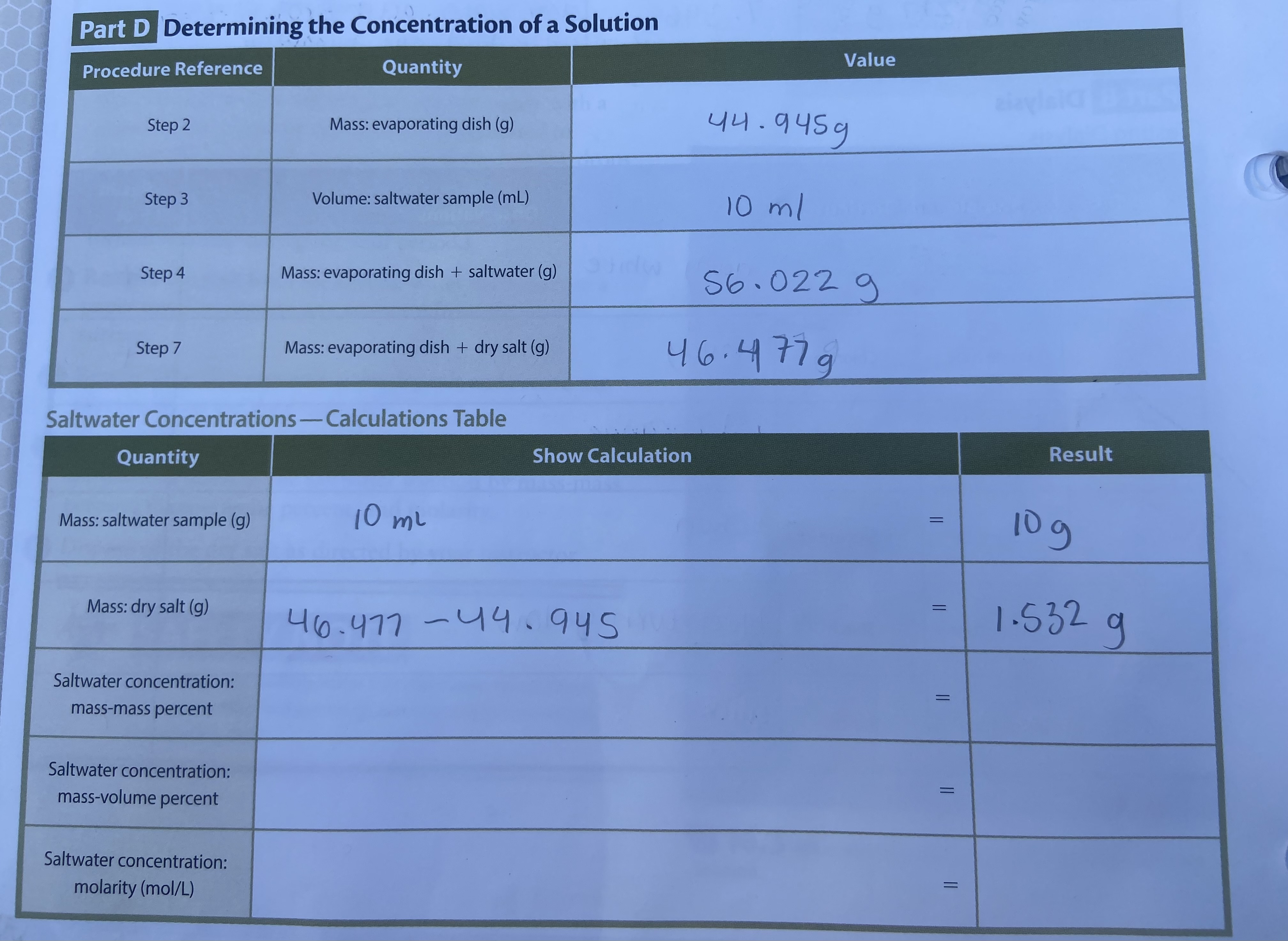 Solved Part D Determining the Concentration of a Solution | Chegg.com