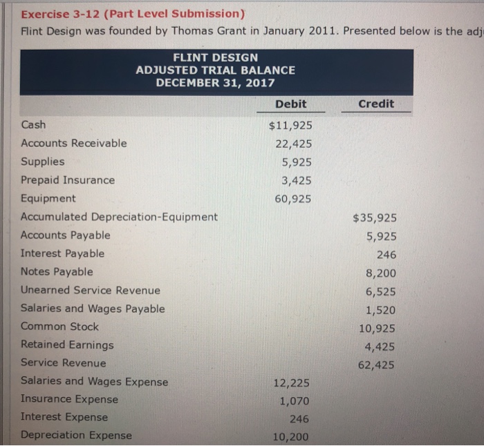 Exercise 3-12 (Part Level Submission) Flint Design | Chegg.com