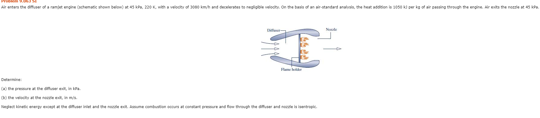 Solved Problem 9.063 SI Air enters the diffuser of a ramjet | Chegg.com