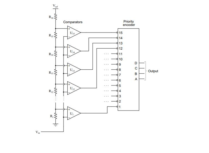 Solved For the given Circuit, answer the follo following | Chegg.com