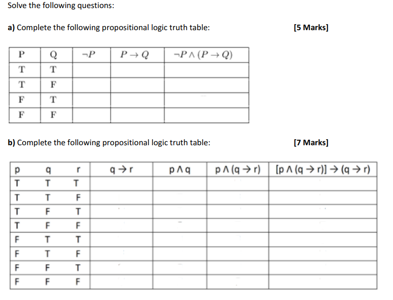 Solved Solve the following questions: a) Complete the | Chegg.com