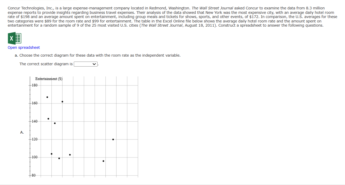 Solved Open spreadsheet a. Choose the correct diagram for | Chegg.com