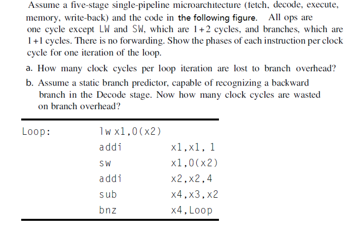 Solved Assume a five-stage single-pipeline microarchitecture | Chegg.com