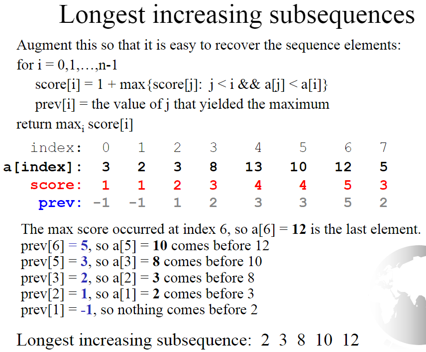 Solved Part I: Maximum increasing subsequence (adapted from | Chegg.com