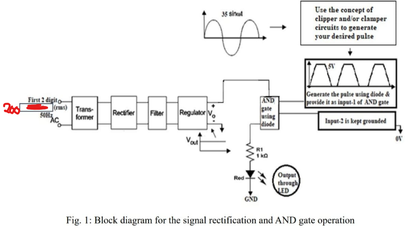 Solved Zero level detector: In any of your projects in | Chegg.com