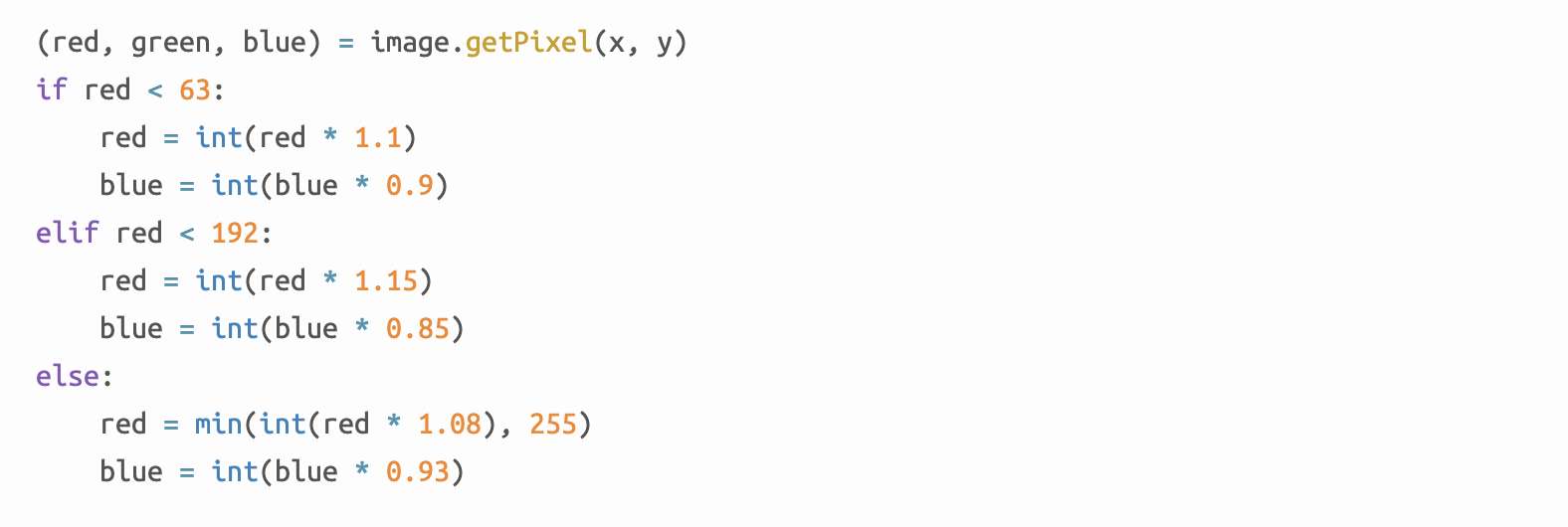 Hi I am a beginner in Python and don't understand how | Chegg.com