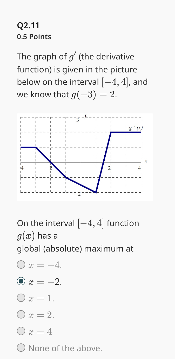 Solved Q2.11 0.5 Points The graph of g′ (the derivative | Chegg.com