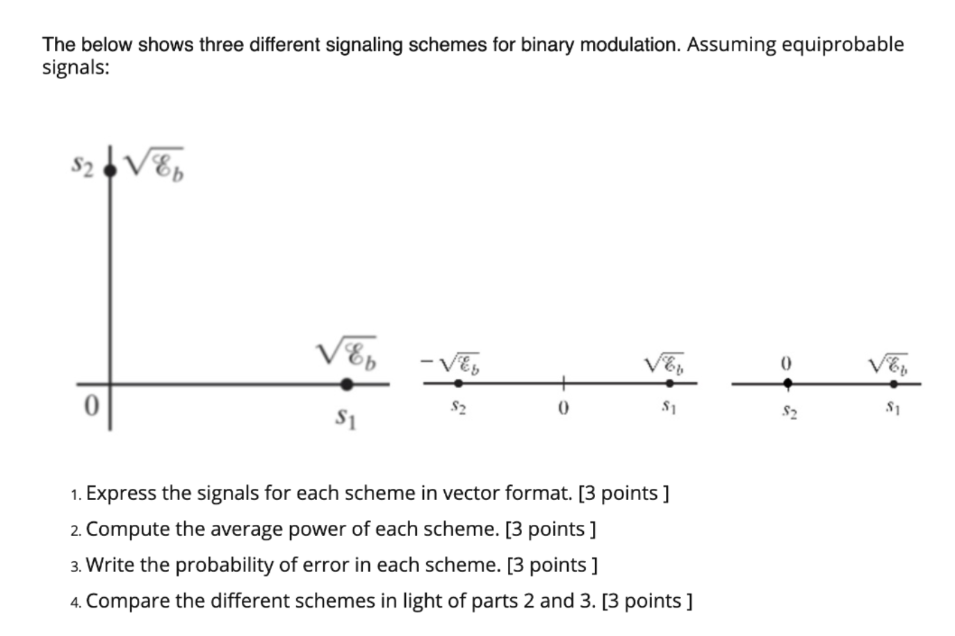 Solved The below shows three different signaling schemes for | Chegg.com