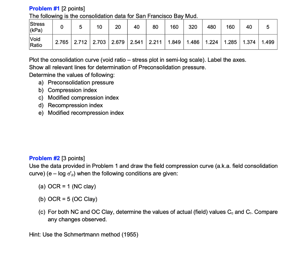 Solved Problem #1 [2 points] The following is the | Chegg.com