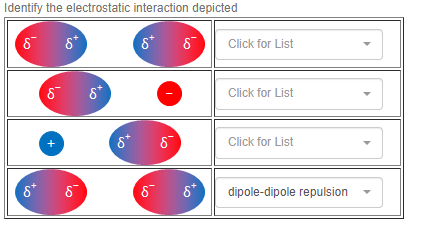 Identify the electrostatic interaction depictedUse | Chegg.com
