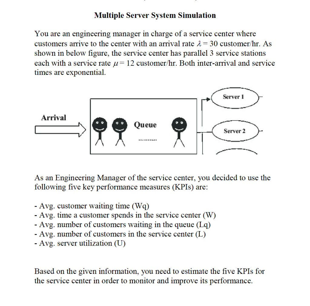 Multiple Server System Simulation You are an | Chegg.com