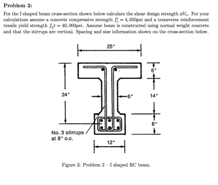 Solved Problem 2: For the I shaped beam cross-section shown | Chegg.com