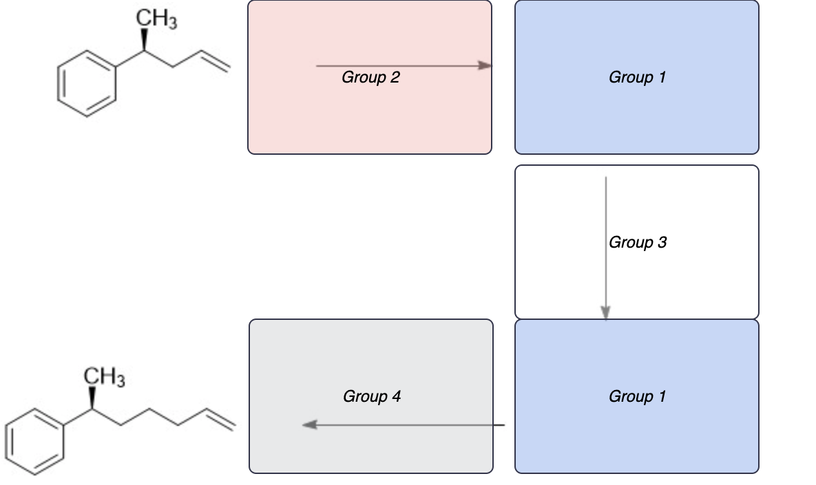 Solved Part B CH3 CH3 (3 steps) Drag the appropriate labels | Chegg.com