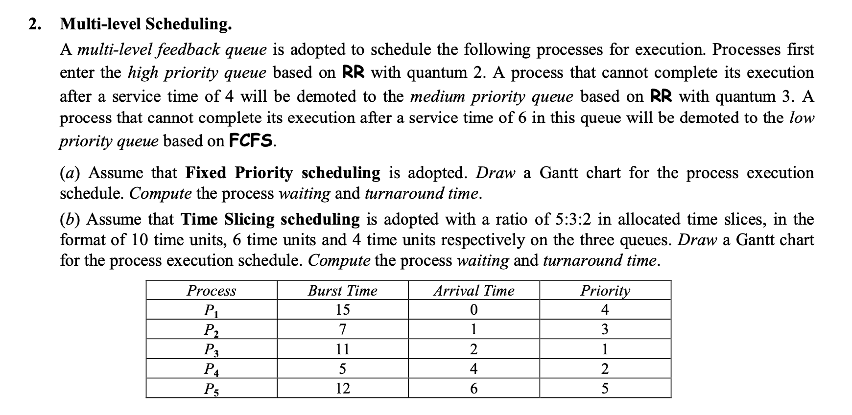 Solved 2. Multi-level Scheduling. A multi-level feedback | Chegg.com
