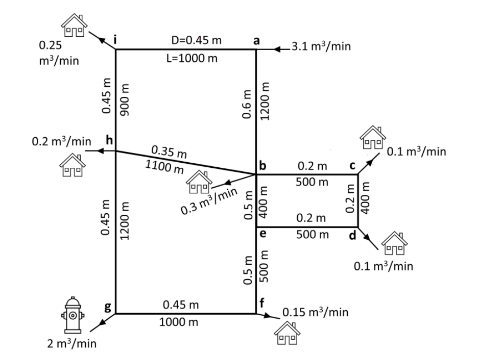 Solved The figure below shows the plan view of the water | Chegg.com
