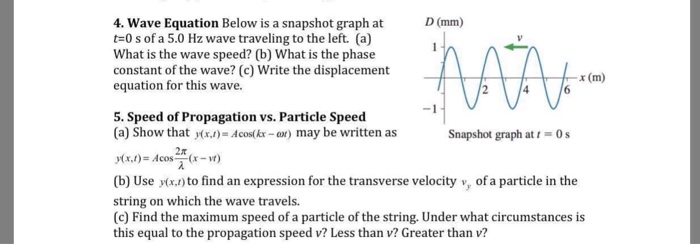 Solved 4. Wave Equation Below is a snapshot graph at D(m) | Chegg.com