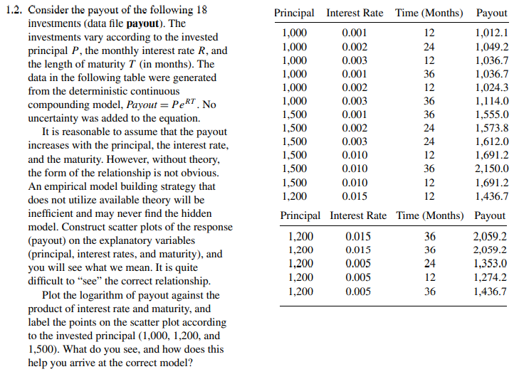 Solved 2. Consider the payout of the following 18 | Chegg.com