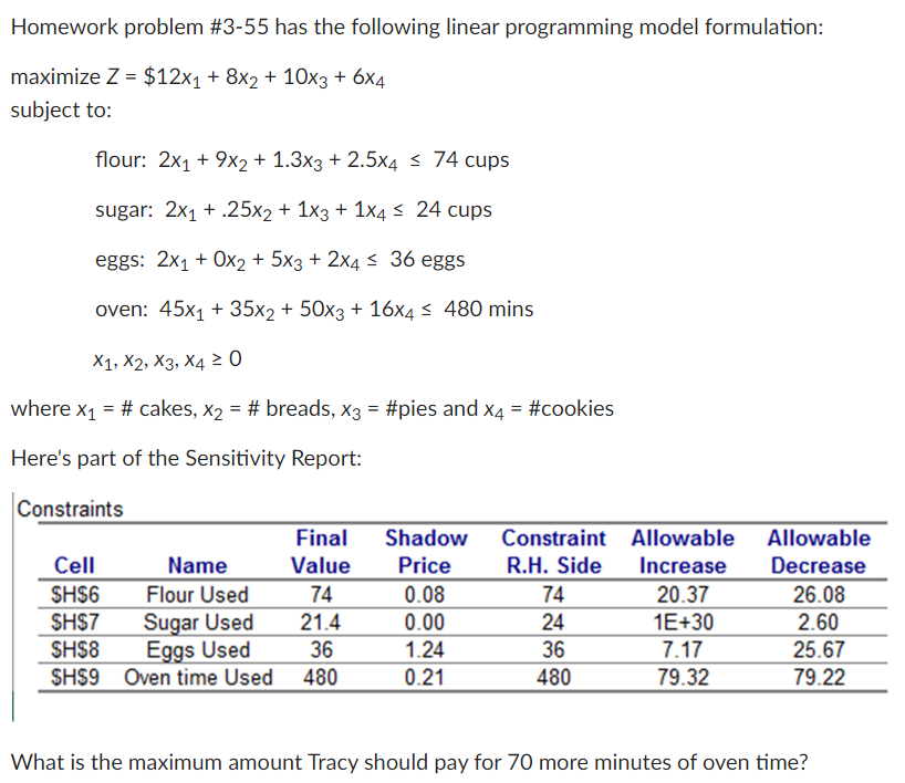 Solved Homework problem #3-55 has the following linear | Chegg.com