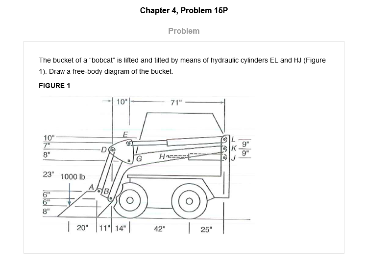 Solved Chapter 4, Problem 15P Problem The bucket of a | Chegg.com