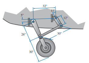 Solved For the wheel actuator mechanism shown in Figure | Chegg.com
