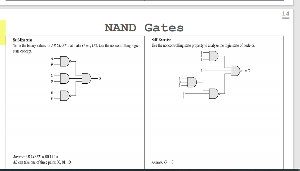 Solved 14 NAND Gates Self-Exercise Write the binary values | Chegg.com