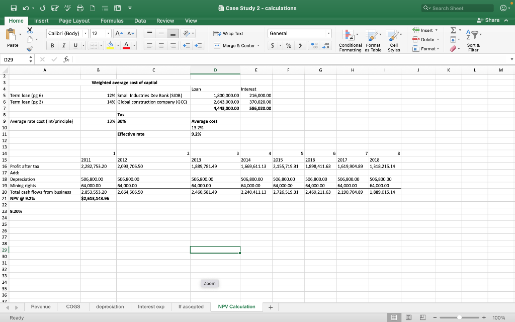 Calculate NPV - provide explanation | Chegg.com