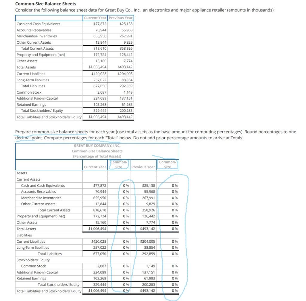 Solved Common-Size Balance Sheets Consider the following | Chegg.com