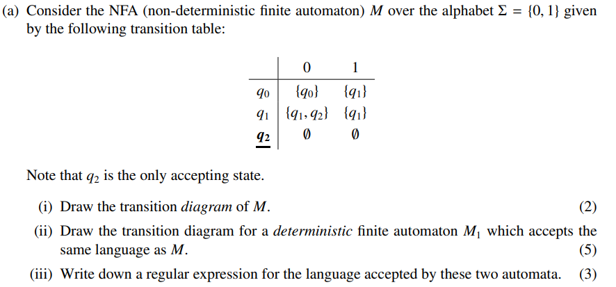Solved (a) Consider the NFA (non-deterministic finite | Chegg.com