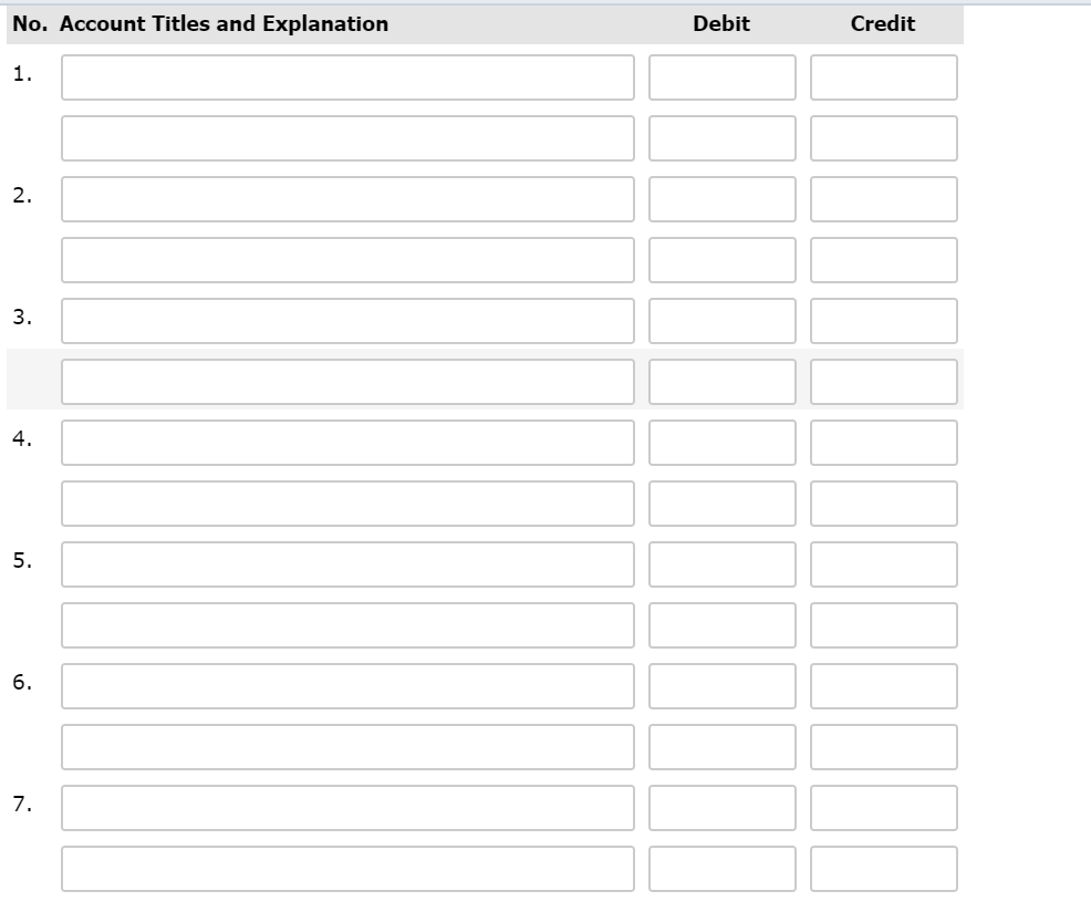 Solved Exercise 22-19 (Part Level Submission) A partial | Chegg.com
