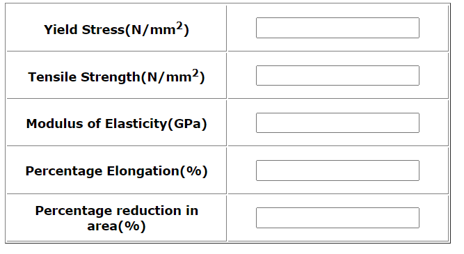 Solved Load Vs Ivory Scale Reading\begin{tabular}{|c|c|} | Chegg.com