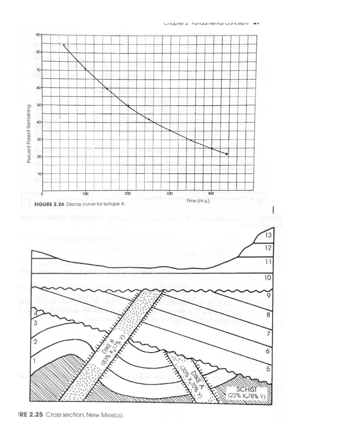 Solved Figure 2.25 shows a cross section of an area in | Chegg.com Solved Figure 2.25 shows a cross section of an area in | Chegg.com