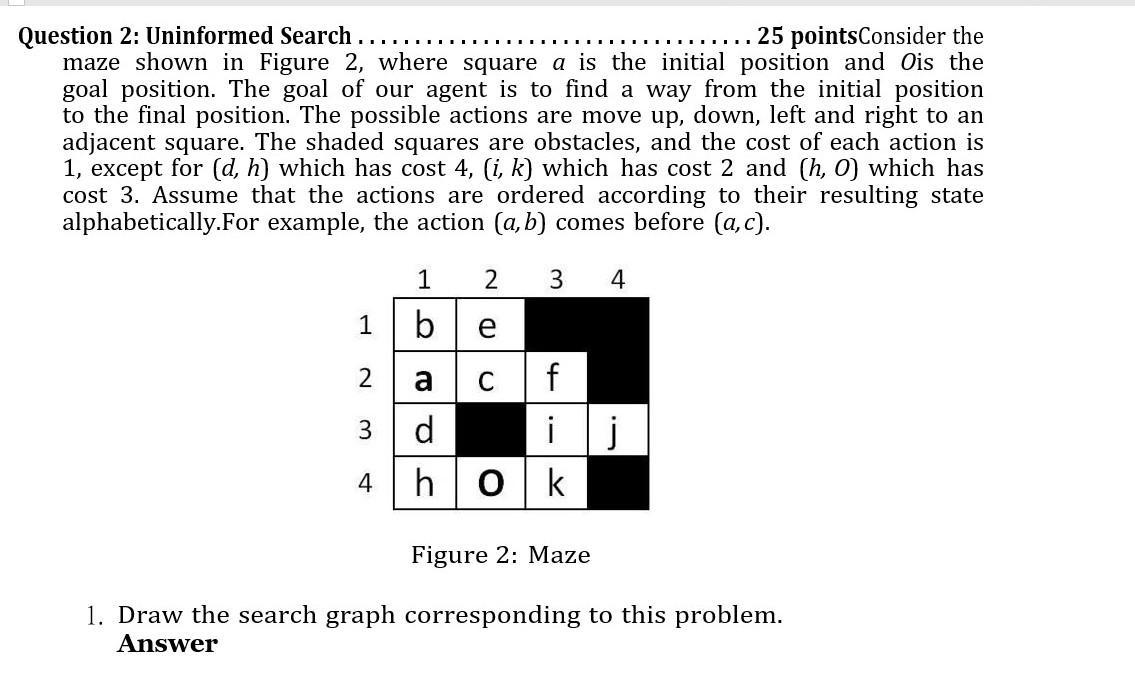 Solved Question 2: Uninformed Search .. 25 pointsConsider | Chegg.com
