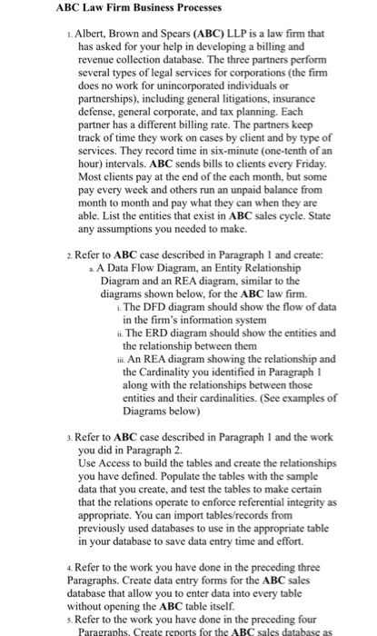 Can I please have diagrams drawn for the ABC Law | Chegg.com