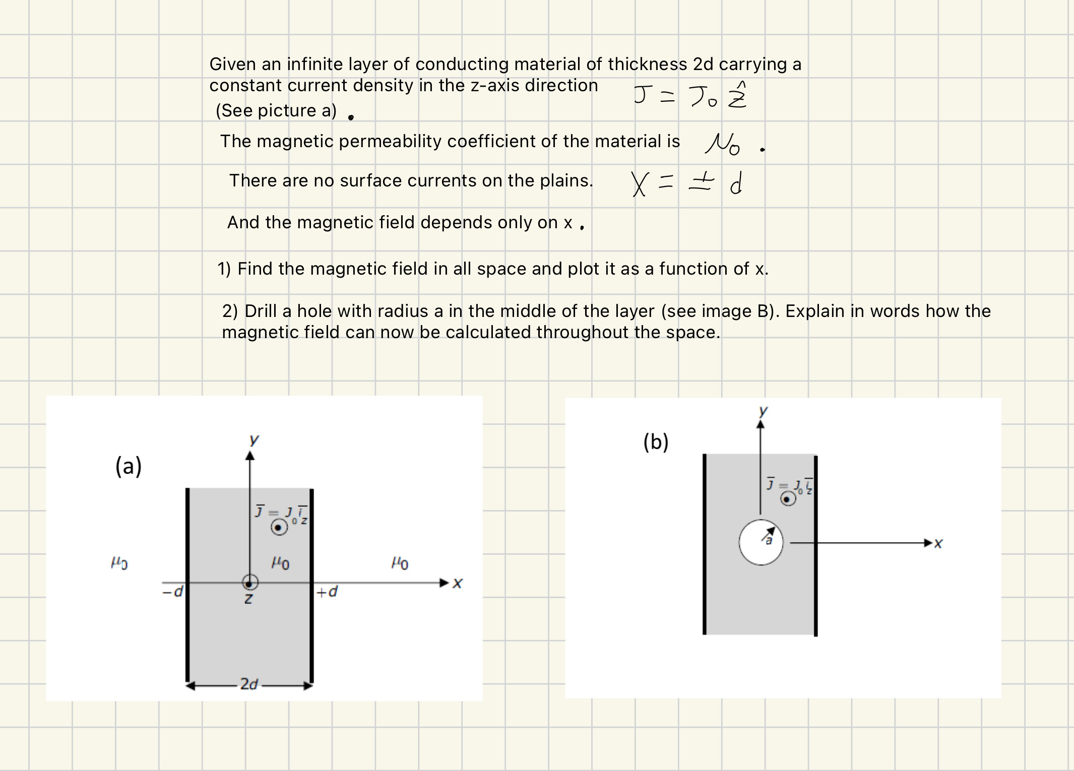 Given an infinite layer of conducting material of | Chegg.com
