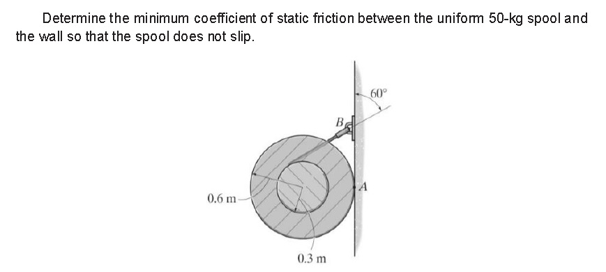 Solved Determine the minimum coefficient of static friction | Chegg.com