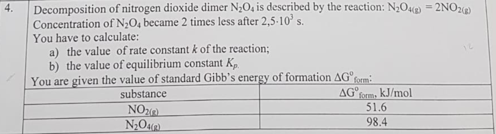 Solved Decomposition of nitrogen dioxide dimer N2O4 is | Chegg.com