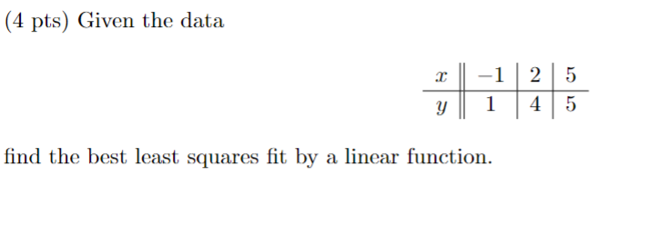 Solved (4 ﻿pts) ﻿Given the datafind the best least squares | Chegg.com