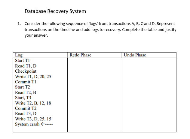 Solved Database Recovery System 1. Consider the following | Chegg.com