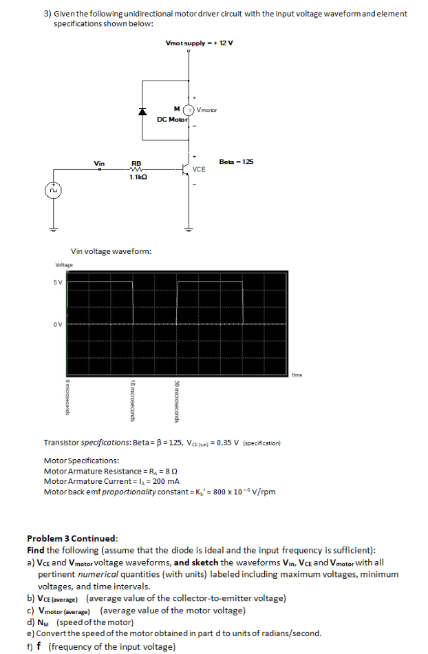 Solved 3) Given the following unidirectional motor driver | Chegg.com