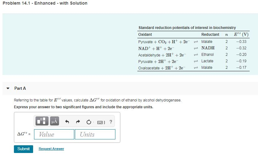 Solved Part A Referring to the table for E∘′ values, | Chegg.com