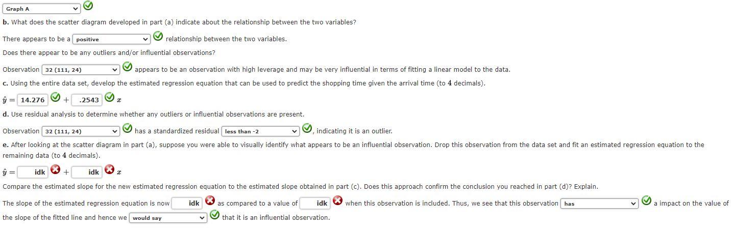 Solved PLEASE HELP ME SOLVE THIS USING EXCEL FORMULAS, SHOW | Chegg.com
