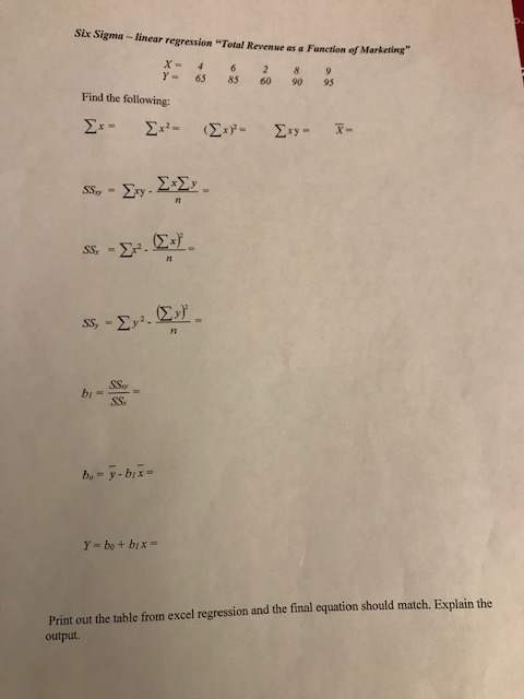 Solved Six Sigma --linear regression "Total Revenue as a | Chegg.com