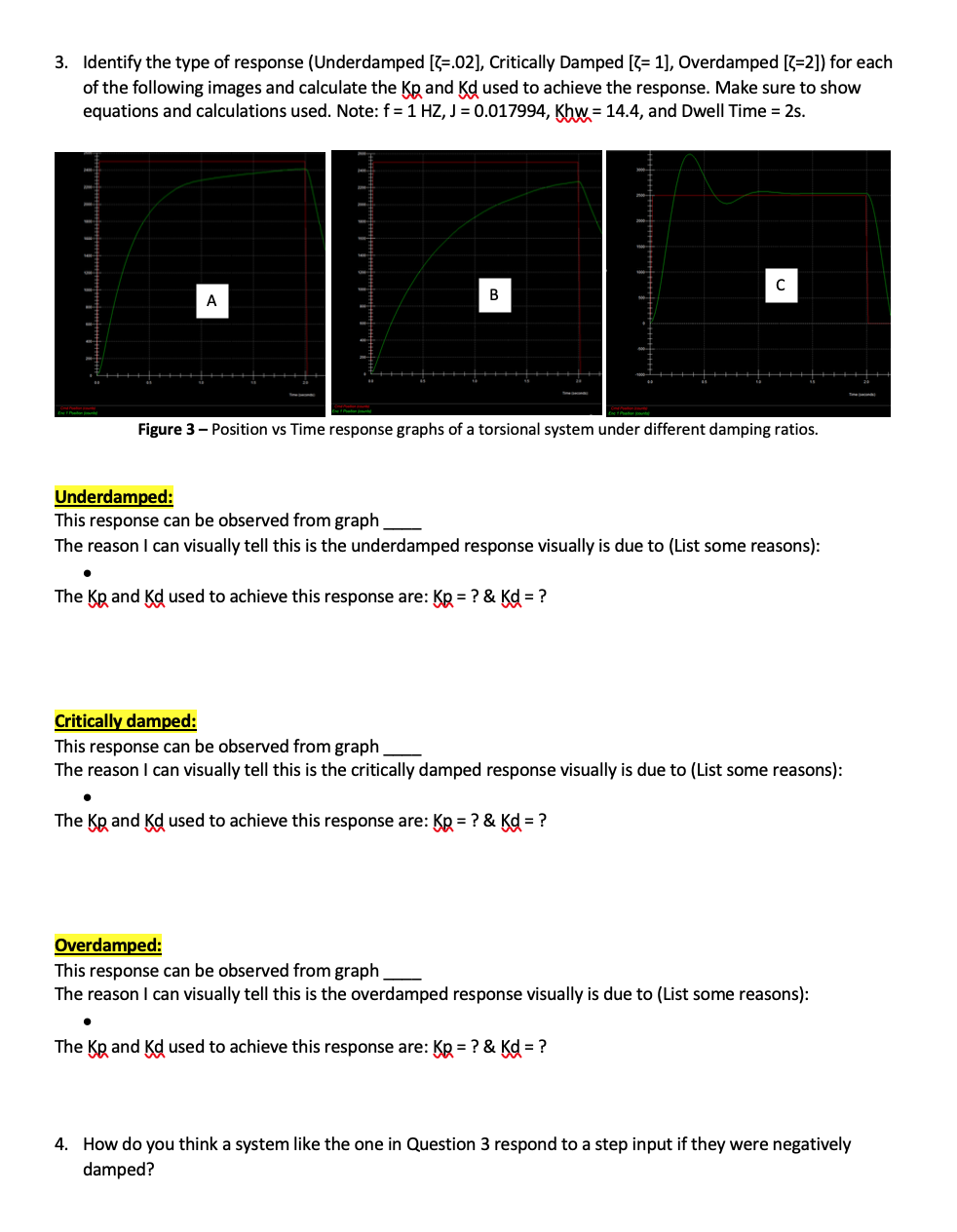 3. Identify the type of response (Underdamped [=.02), | Chegg.com