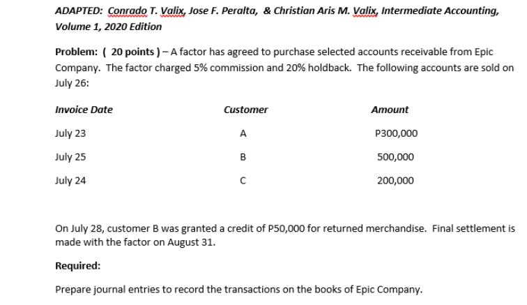 Solved ADAPTED: Conrado T. Valix, Jose F. Peralta, & | Chegg.com