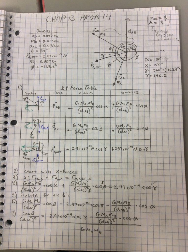 Solved Three point particles are fixed in position in an xy | Chegg.com