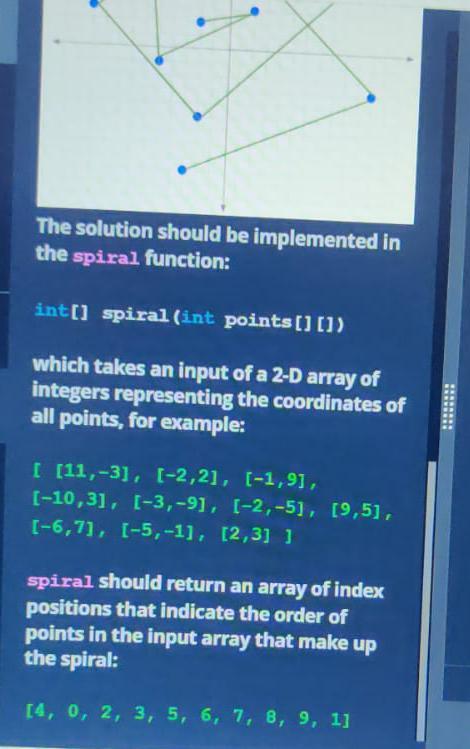 Solved spiral polygonization given a set of points on a | Chegg.com