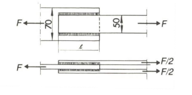 Solved Two plates with dimensions 8 * 50 mm are attached to | Chegg.com