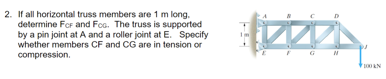 Solved 2. If all horizontal truss members are 1 m long, | Chegg.com