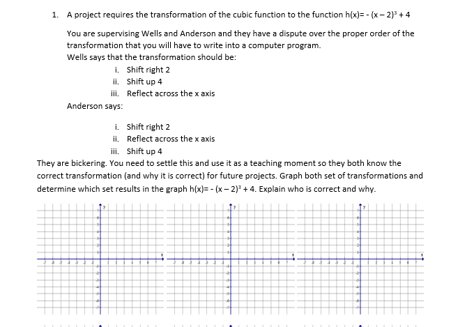 Solved 1. A project requires the transformation of the cubic | Chegg.com