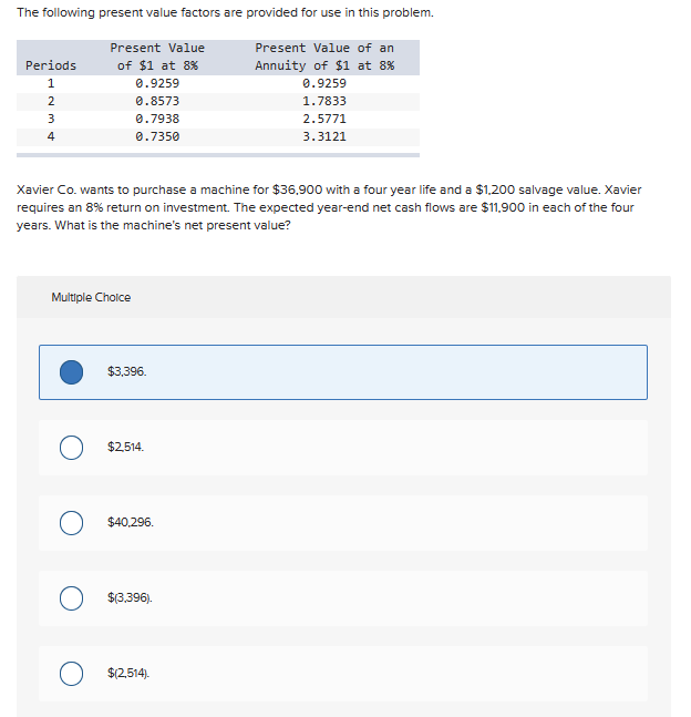 Solved Can someone please check my work. I am not sure that | Chegg.com